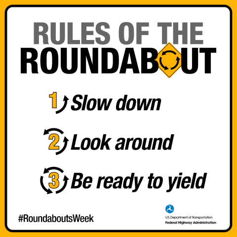 Roundabout Safety | Minnesota Safety Council